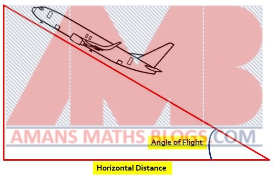 real life application of trigonometry in flight tech real life application of trigonometry in flight tech