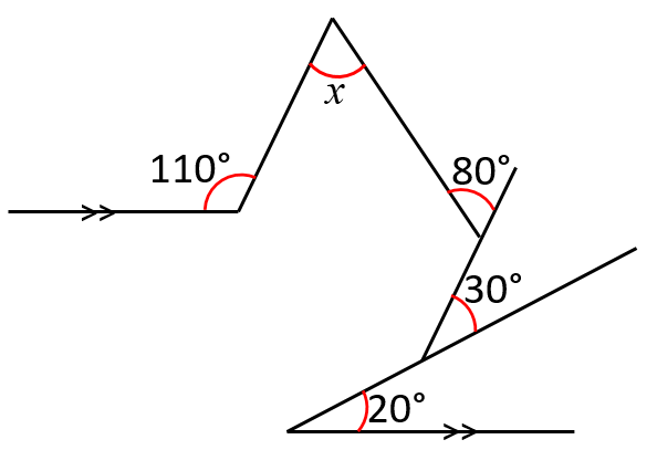 SSC CGL Geometry Lines And Angles Set 1